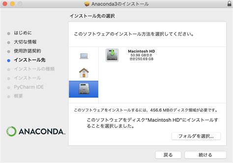 Pythonanaconda Python Anaconda Grab Programming
