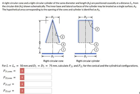 Solved A Right Circular Cone And A Right Circular Cylinder Of The Same Diameter And Length A