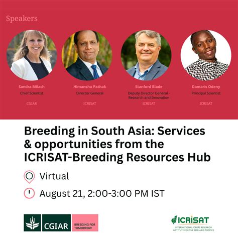 Icrisat Icrisat Added A New Photo