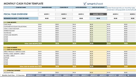 Monthly Cash Flow Statement Sample Pdf Template