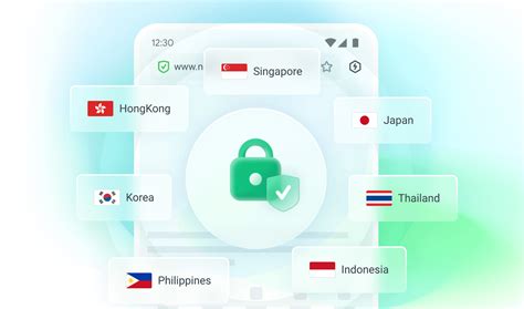 Cara Mudah Mengubah Alamat Ip Secara Manual Di Berbagai Perangkat
