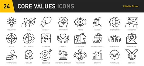 Biểu Tượng Web Giá Trị Cốt Lõi Được Đặt Theo Kiểu Dòng Đổi Mới Liêm