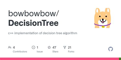 Github Bowbowbow Decisiontree C Implementation Of Decision Tree Algorithm