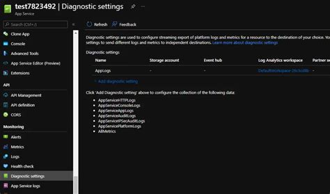 Powershell Ile Azure Webapp Loglarini Log Analytics Workspace