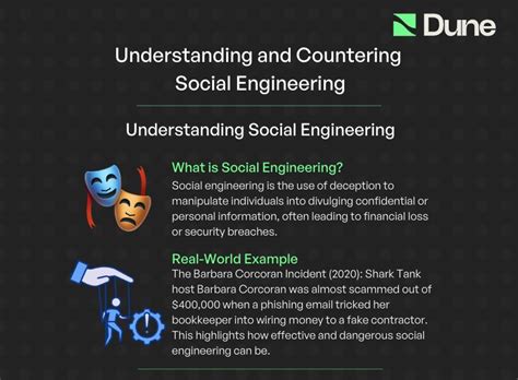 Dune Security On Linkedin Socialengineering Cybersecurity Phishing Dunesecurity