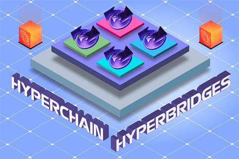 Hyperchains The Next Evolution In Blockchain Scalability