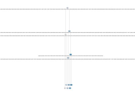 Tree Based Methods Actl3142