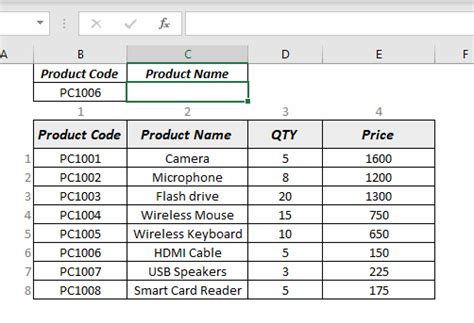 How To Use INDEX And MATCH Function In Excel Alternative Of VLOOKUP Ali Chaudary Learn