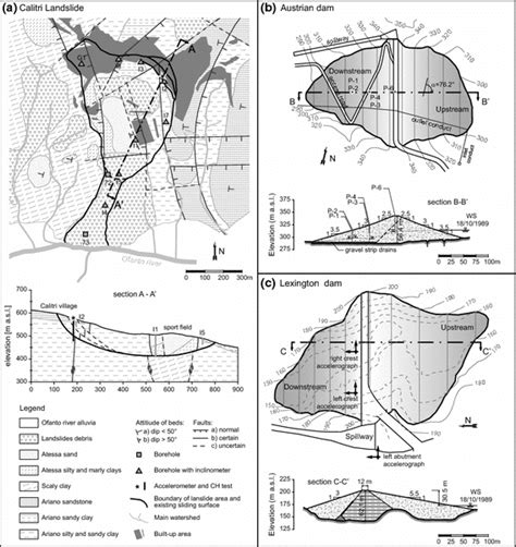Plan And Main Section Of A Calitri Landslide Modified From Martino And