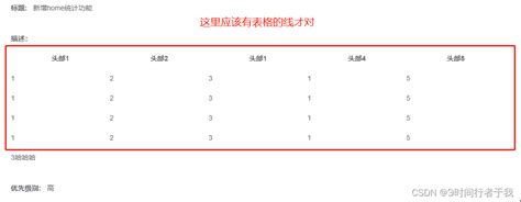 解决vue中使用v Html解析后table表格的线不见了v Html解析html样式table无边框 Csdn博客