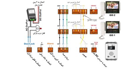 بارق آموزش گام‌به‌گام تعمیر آیفون‌های صوتی و تصویری