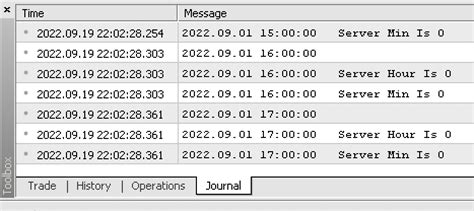 Mqldatetime Returns 0 In Strategy Tester But Works On Live Account
