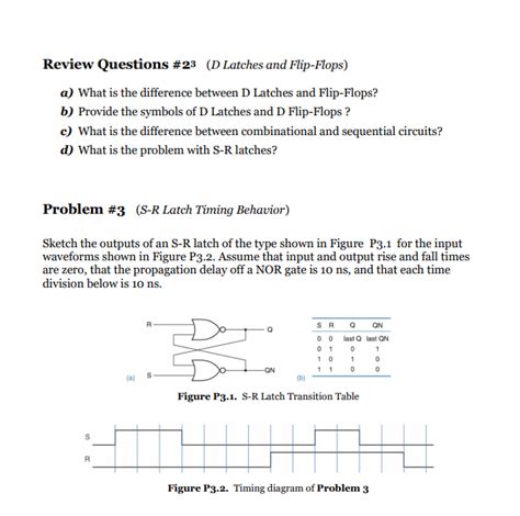solved review questions 23 d latches and flip flops a