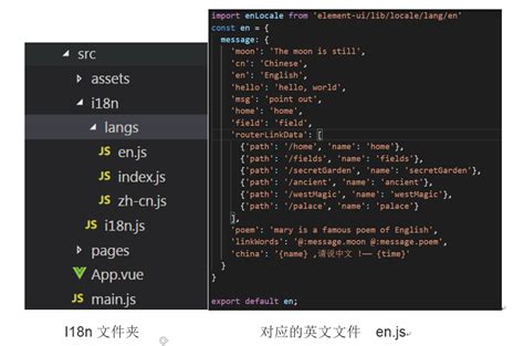 vue element ui国际化（i18n） 景和 博客园