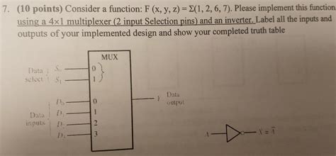 Solved Points Consider A Function F X Y Z Chegg Com