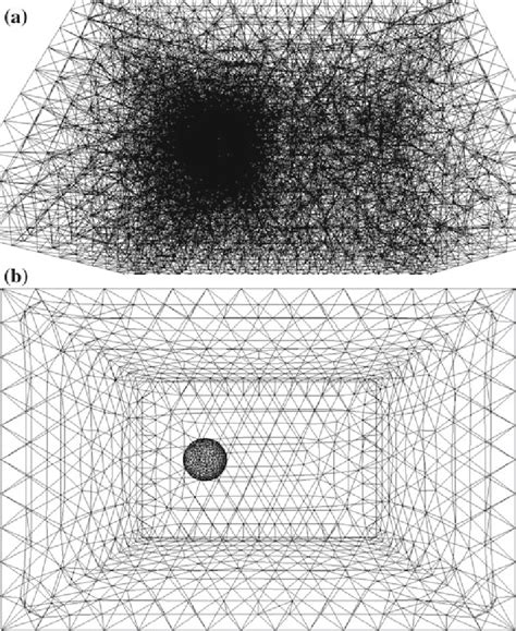 The 3d Oscillating Sphere With The Different Views A Element View B