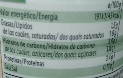 ¿el Iogurte Kefir De Lidl Engorda Descubre La Verdad Sobre Este