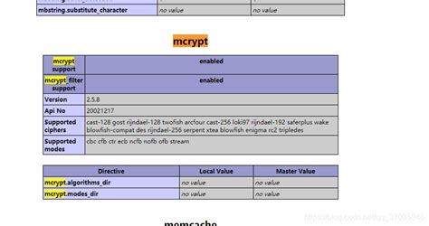 ubuntu安装mcrypt扩展 ubuntu 配置php5 mcrypt 源 csdn博客