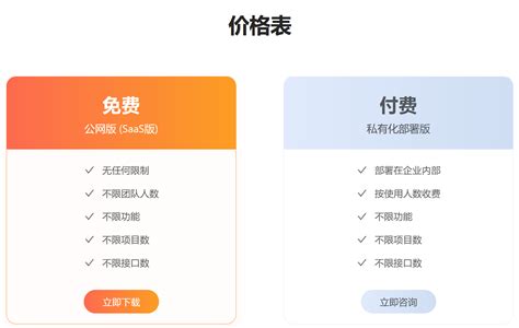 Api工具 Apifox和postman对比（区别） Csdn博客