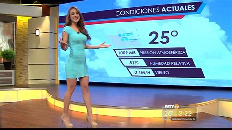 Yanet Garcia Yanet García Televisa Mexico Atmosferico