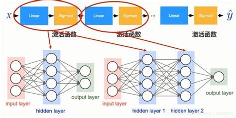 目前主流的 Python 因果推断包和教材有哪些？