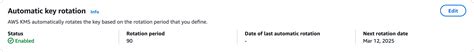 Protect Your Data With Symmetric Encryption In Aws Using Kms The