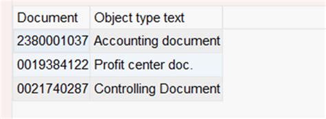 Solved Profitability Analysis Of Purchase Price Variance Sap Community