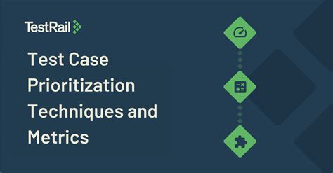 test case prioritization techniques and metrics testrail
