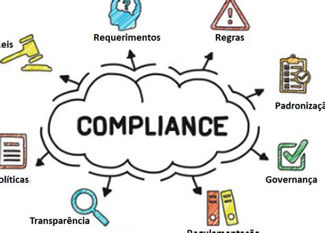 O Que É Compliance Exemplos Práticos Para Entender Na Sua Empresa