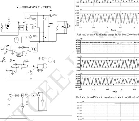 Fig5 Simulation Circuit Of Pwm Rectifier Download Scientific Diagram