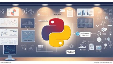 超越删除:使用 Python 处理临床数据中缺失值的高级方法 超越删除:使用 Python 处理临床数据中缺失值的高级方法