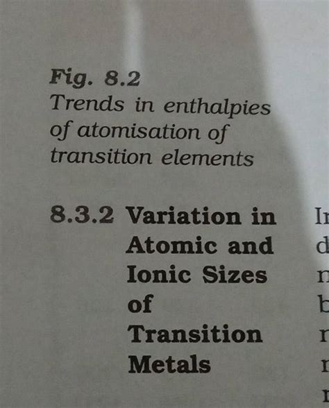 Fig 8 2trends In Enthalpies Of Atomisation Of Transition Elements8 3 2
