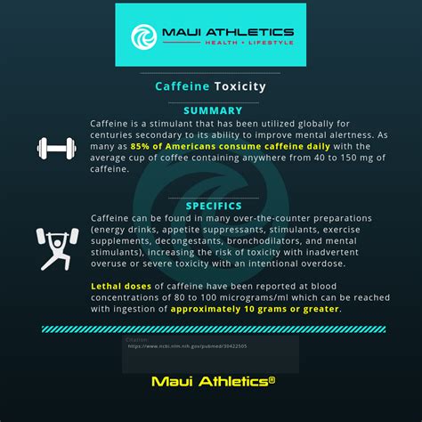 Caffeine Safety Maui Athletics