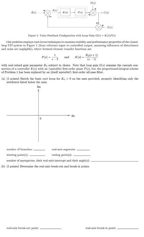 solved figure 1 unity feedback configuration with loop gain