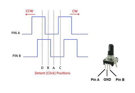 Jc32 Joystick Controller