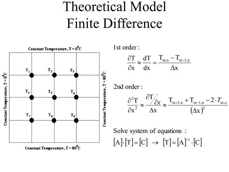 Heat Analysis Finite Element Method Two Dimensional PPT Physics Science