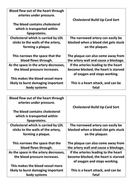 New Aqa 2016 Gcse Science Spec Chd Lessons Teaching Resources