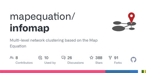 GitHub Mapequation Infomap Multi Level Network Clustering Based On