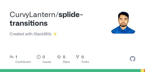 GitHub CurvyLantern Splide Transitions Created With StackBlitz