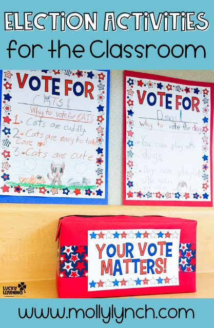 Voting Ideas