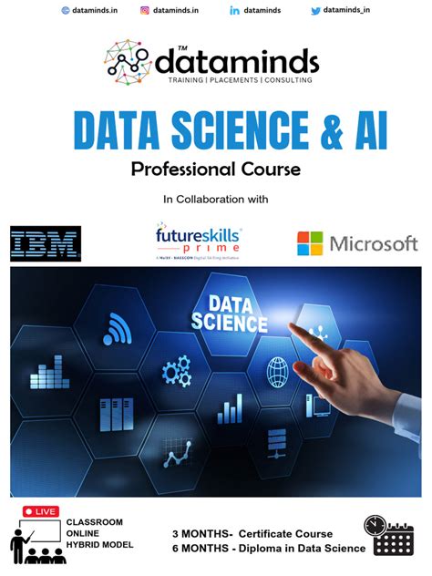 Data Science Curriculum 2024 Pdf Artificial Neural Network No Sql