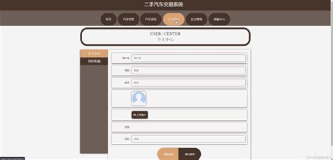 Java计算机毕业设计（附源码）二手汽车交易系统（springbootmysqlmaven论文基于java的二手车管理系统设计sql
