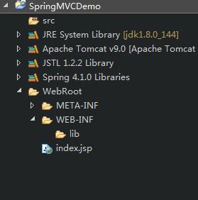 Springmvc Myeclipse Springmvc