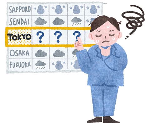 東京の天気予報は世界で1番難しい？ 雑談力アップにつながる【お天気トーク】 Oggijp