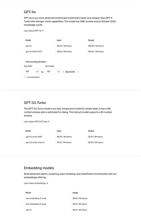 Ai Pricing Metrics Showing Up In Multiple Saas Verticals I Ibbaka