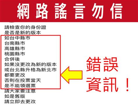投票六事項要注意！「舊式身分證」不得投票 中選會解釋 政治 中時新聞網