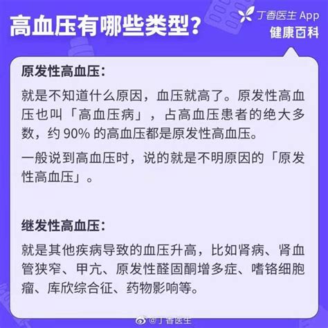 全国高血压日：关于这个“沉默杀手”你知道多少？东方养生频道东方养生