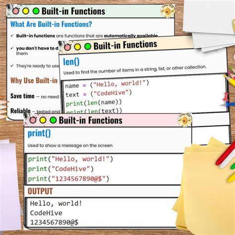 A Complete Guide To Functions In Python Programming Complete Coding
