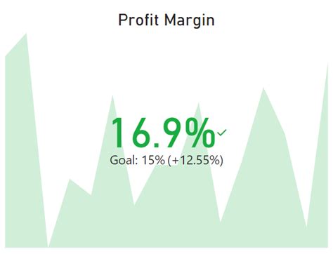 Guía Paso A Paso Para Visualizar Los Kpi En Power Bi Datacamp