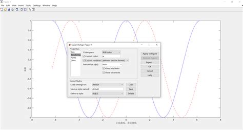 如何将matlabsimulink的仿真波形输出并利用visio编辑？ 知乎